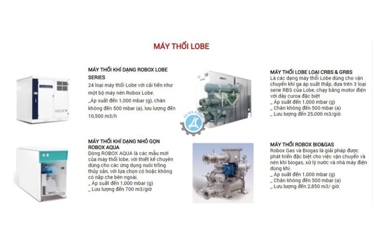 Máy thổi khí Robuschi chính hãng giao nhanh toàn quốc